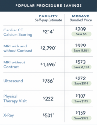 MDsave - Cheyenne Regional Medical Center